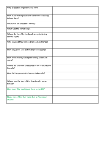 Mise En Scene SOW - Media Studies Film Studies | Teaching Resources