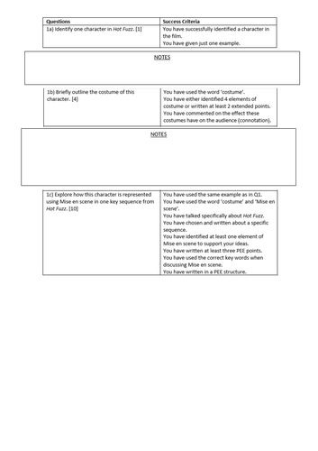 Mise En Scene SOW - Media Studies Film Studies | Teaching Resources