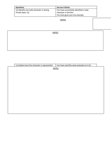 Mise En Scene SOW - Media Studies Film Studies | Teaching Resources