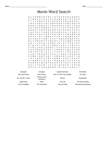 Mise En Scene SOW - Media Studies Film Studies | Teaching Resources