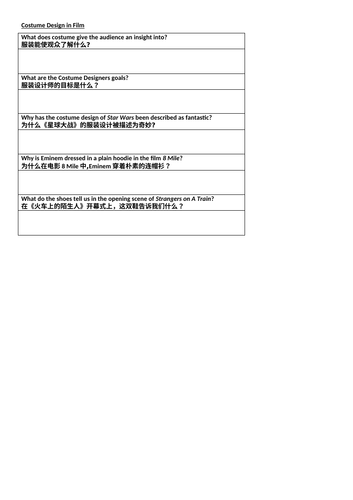 Mise En Scene SOW - Media Studies Film Studies | Teaching Resources