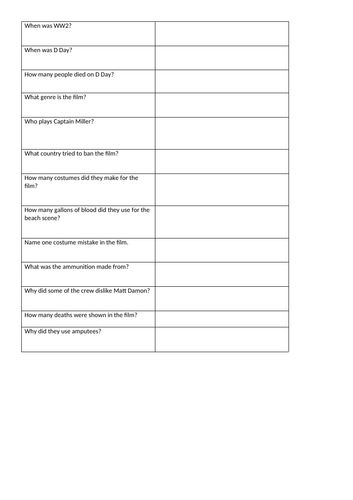 Mise En Scene SOW - Media Studies Film Studies | Teaching Resources