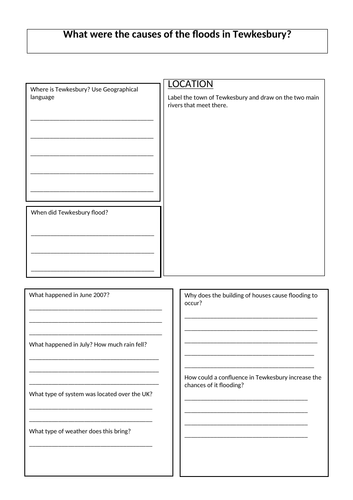 Rivers Flooding Causes | Teaching Resources