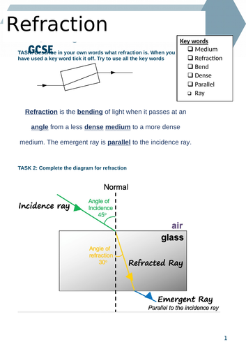 Refraction | Teaching Resources