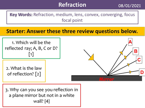 Refraction | Teaching Resources
