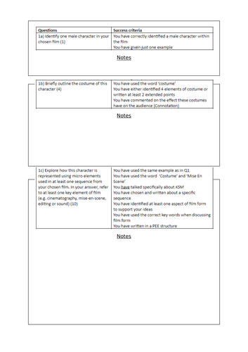 GCSE Eduqas Film Studies - The Wave SOW | Teaching Resources
