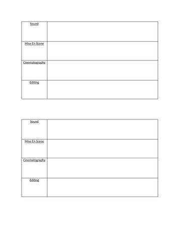 GCSE Eduqas Film Studies - The Wave SOW | Teaching Resources