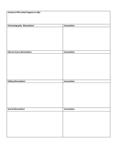 GCSE Eduqas Film Studies - The Wave SOW | Teaching Resources