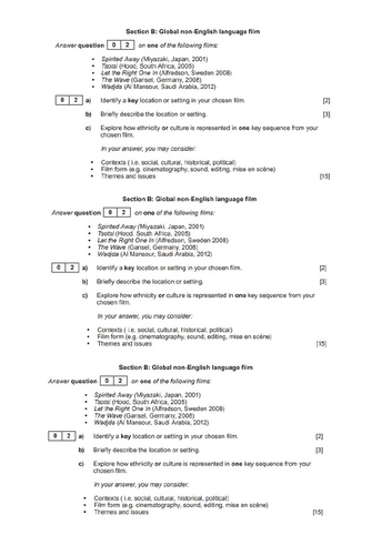GCSE Eduqas Film Studies - The Wave SOW | Teaching Resources