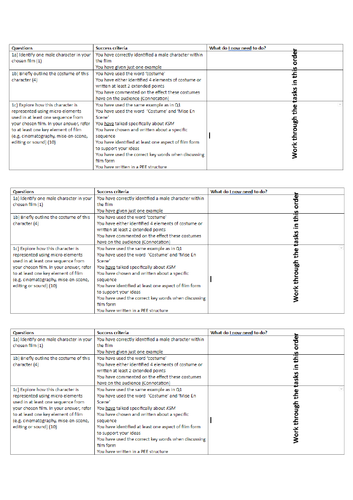 GCSE Eduqas Film Studies - The Wave SOW | Teaching Resources