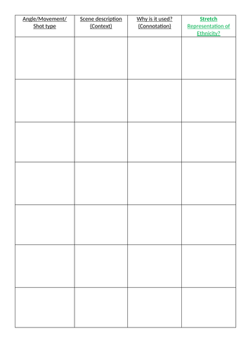 Black History Month Film SOW | Teaching Resources