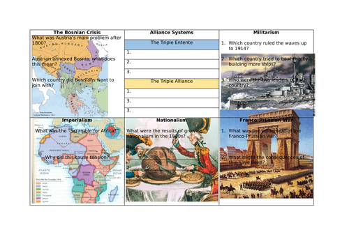 Events That Led to WW1 - KS3 (Key Stage 3) | Teaching Resources