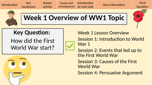 Events That Led to WW1 - KS3 (Key Stage 3) | Teaching Resources