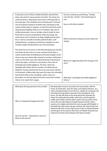 GCSE English - Study of Jekyll and Hyde | Teaching Resources