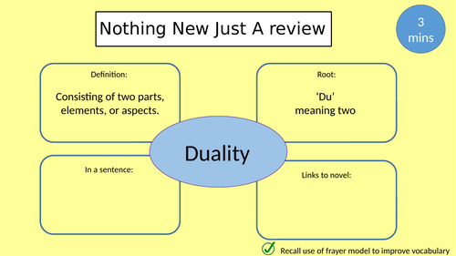 GCSE English - Study of Jekyll and Hyde | Teaching Resources