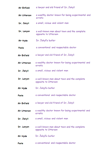 GCSE English - Study of Jekyll and Hyde | Teaching Resources