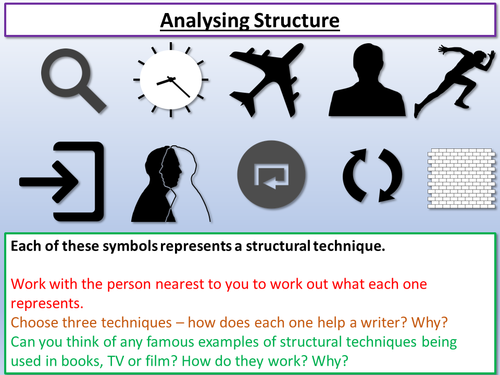 Eduqas Paper 1 Q3 Structure | Teaching Resources
