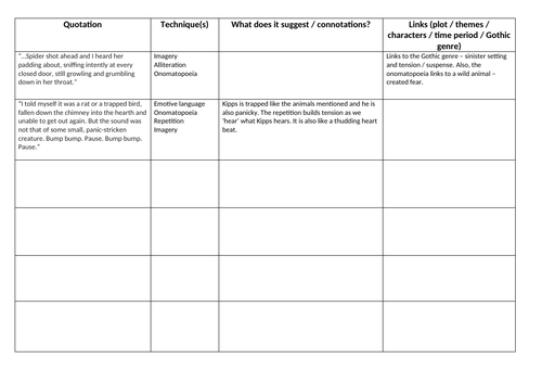 Woman in Black chapter 9 | Teaching Resources