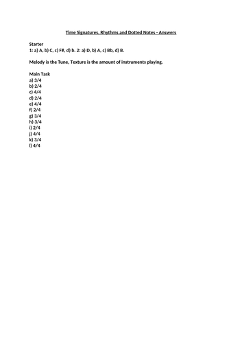 Time Signatures, Rhythms and Dotted Notes - Distance Learning - Music ...