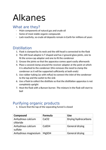 A Level Chemistry Alkanes Notes | Teaching Resources
