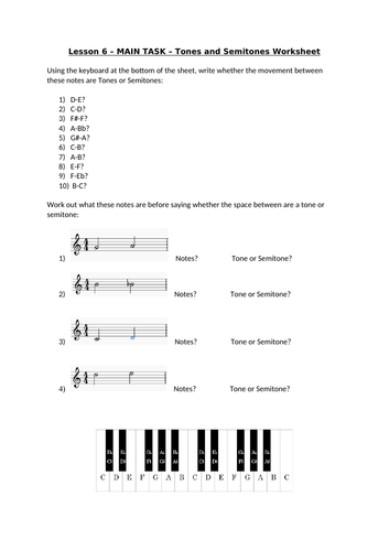 Tones and Semitones - Distance Learning - Music Theory | Teaching Resources