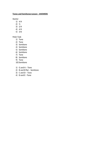 Tones and Semitones - Distance Learning - Music Theory | Teaching Resources