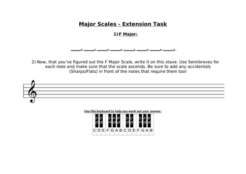 Major Scales - Distance Learning - Music Theory | Teaching Resources
