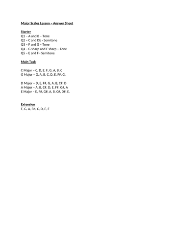 Major Scales - Distance Learning - Music Theory | Teaching Resources