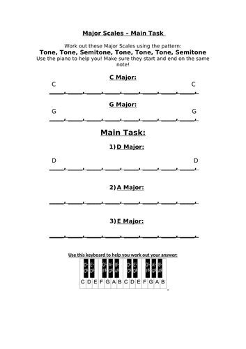 Major Scales - Distance Learning - Music Theory | Teaching Resources