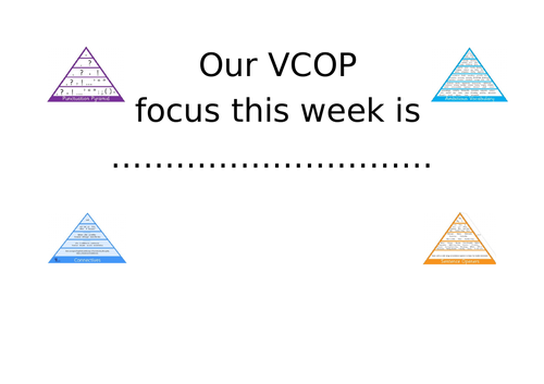 VCOP weekly focus display | Teaching Resources