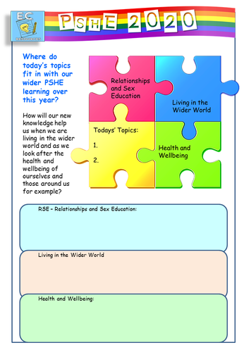 PSHE Home Learning - Physical Health | Teaching Resources