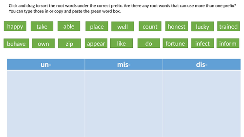 Prefixes dis,mis,un Online Learning | Teaching Resources