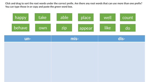 Prefixes dis,mis,un Online Learning | Teaching Resources