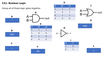 GCSE Revision - Week 1 (Block 1) | Teaching Resources