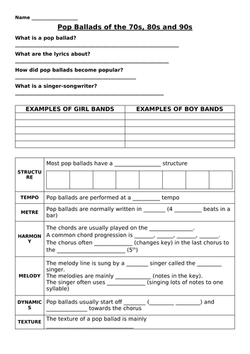 OCR Music AoS5 - Pop Ballads | Teaching Resources