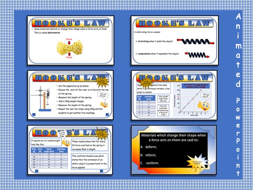 Forces - Hooke's Law Explained - Distance Learning and Homeschool for ...