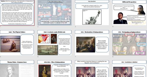 American Politics Historical Context | Teaching Resources