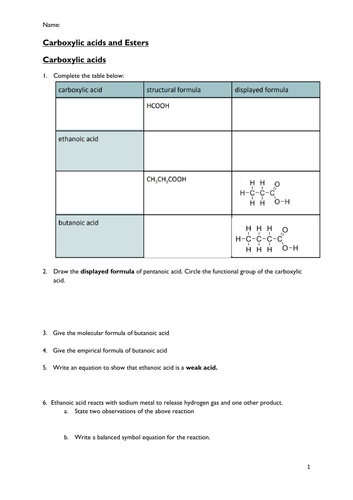 Carboxylic acids and Esters | Teaching Resources