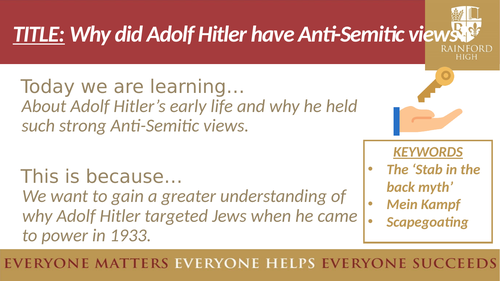 KS3 History: Why did Adolf Hitler have Anti-Semitic views? | Teaching ...