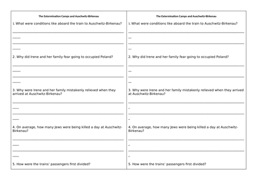 KS3 History: Auschwitz-Birkenau | Teaching Resources