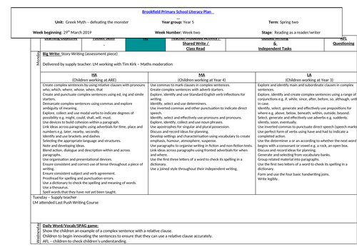Unit of planning for Year 5 Greek Myths | Teaching Resources