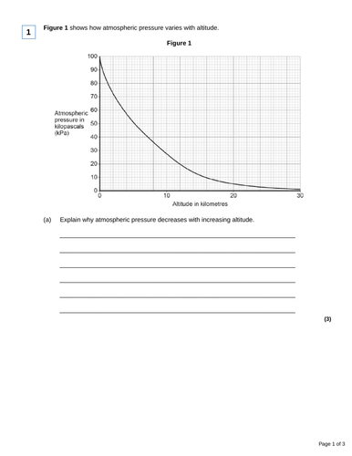 AQA GCSE Physics (9-1) P11.3 Atmospheric pressure FULL LESSON ...