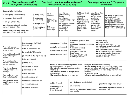 Updated full set of French sentence builders years 7-11 KS3 and KS4 ...