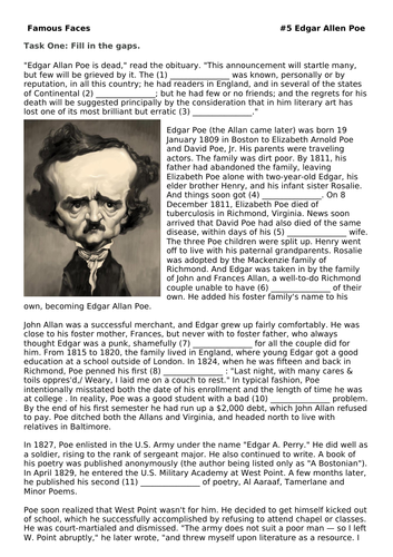 Remote Learning: Famous Faces English KS3 and KS4 | Teaching Resources