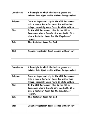 Rastafarianism | Teaching Resources