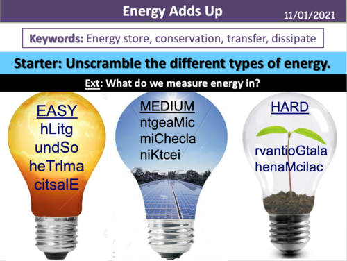 KS3 Activate 1 & 2 Physics | Teaching Resources
