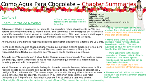 A Level Spanish Como Agua Para Chocolate Bundle | Teaching Resources