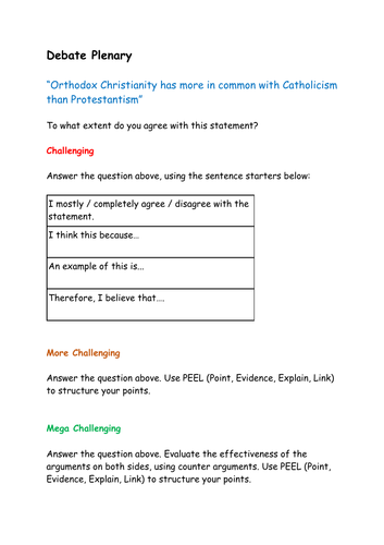 Orthodox Christianity | Teaching Resources