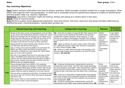 The Twits by Roald Dahl- Planning, Story and Complete Coloured Story ...