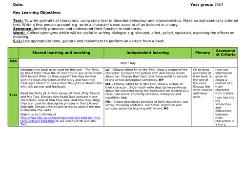 The Twits by Roald Dahl- Planning, Story and Complete Coloured Story ...